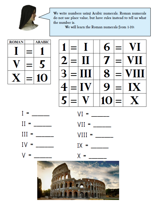 Catholic Math 3 | St. Jerome School and Library